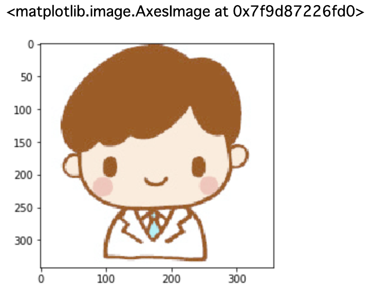 【Python】Imageioの使い方 - Tommy blog