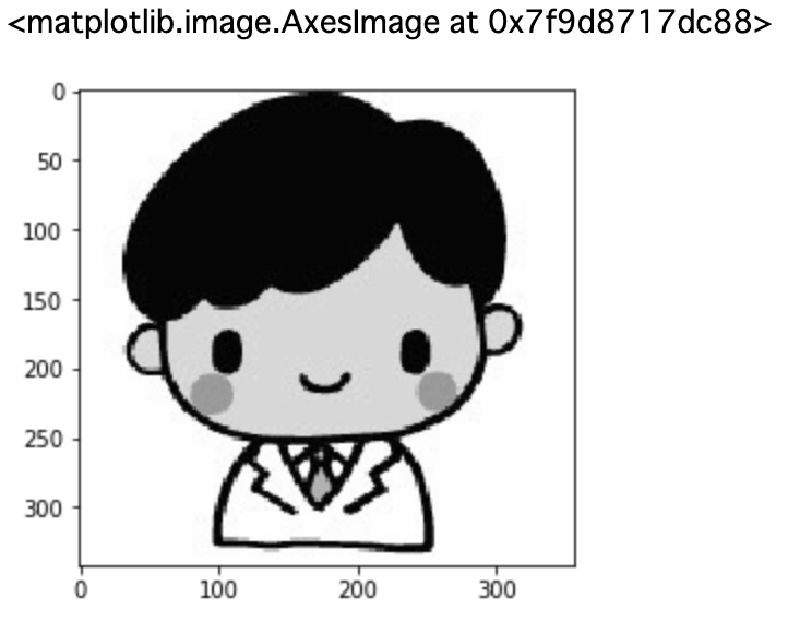 【Python】Imageioの使い方 - Tommy blog