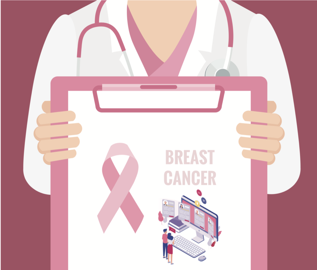 【Python】matplotlib練習問題【Kaggleより】