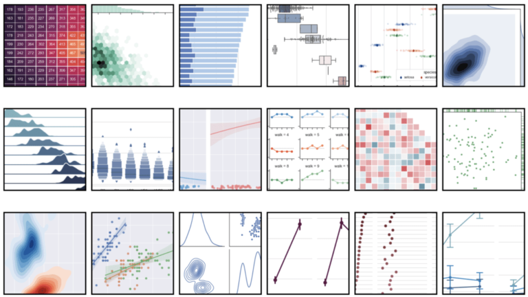 Pythonのライブラリseabornの使い方【前編】 Tommy Blog