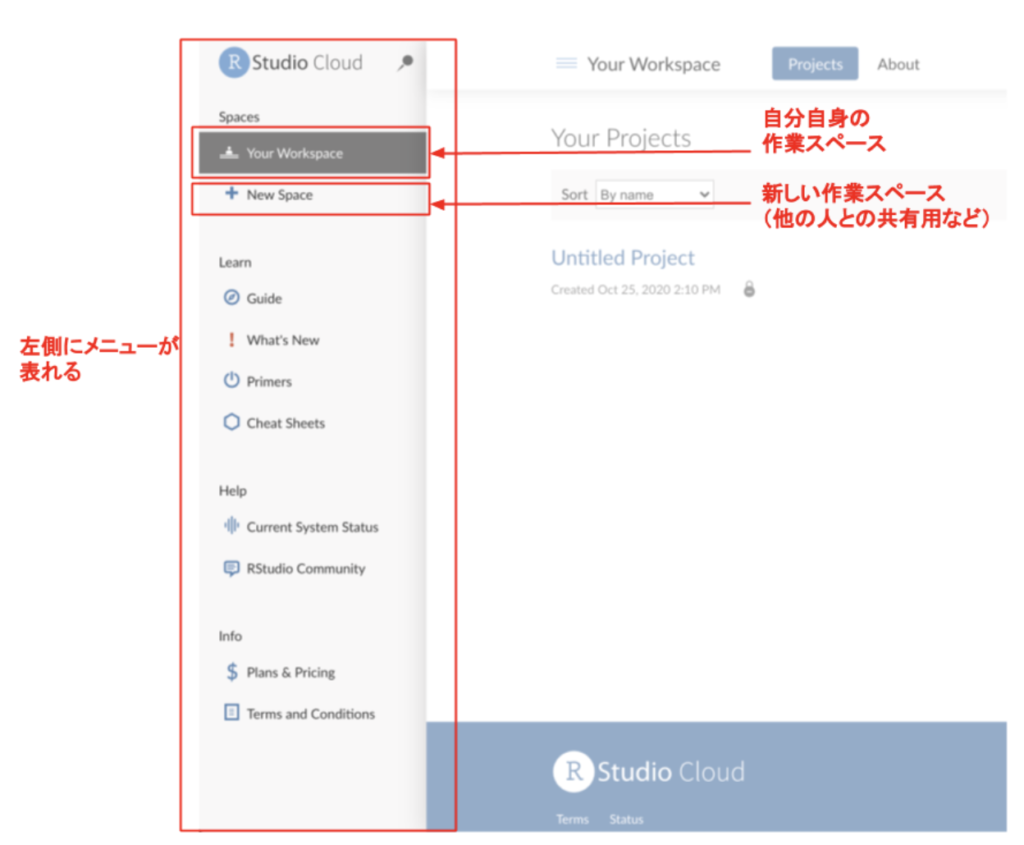 R Studio Cloudの使い方